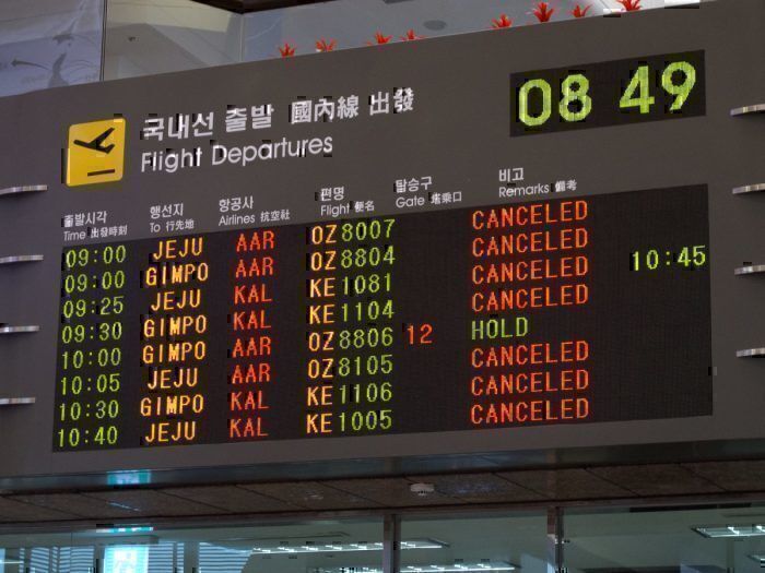 How ATOL Protection Works To Repatriate Stranded Tourists