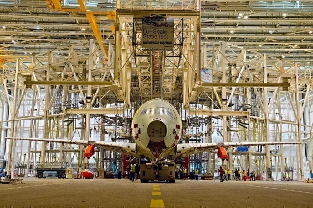What Is Static Testing On An Aircraft?