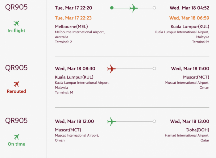 Qatar Airbus A380 Diverts To Kuala Lumpur