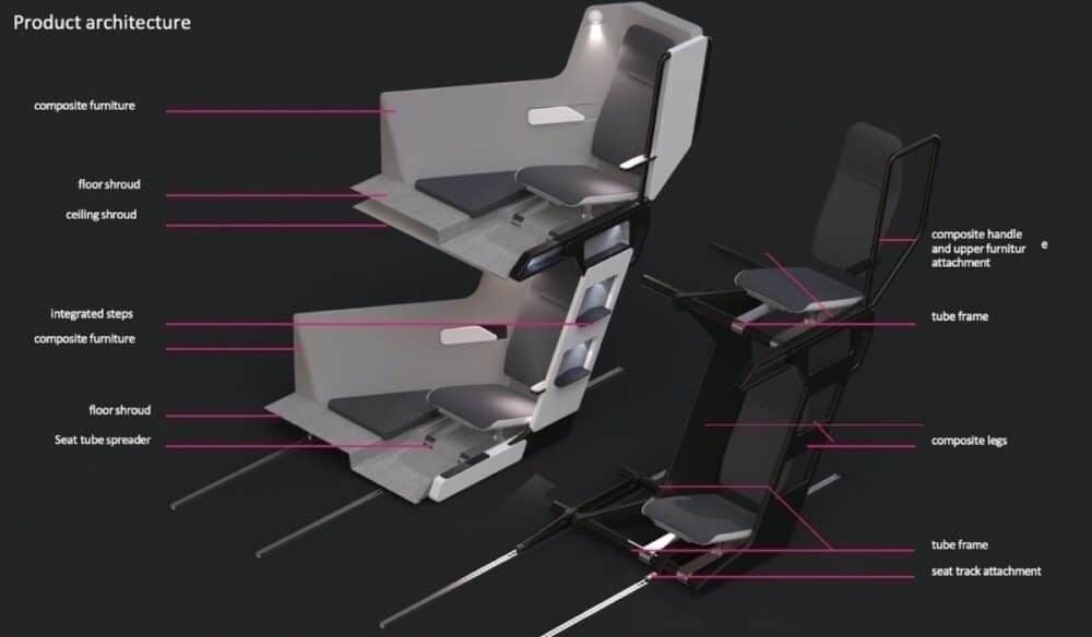 Stacked Seating Could Permit Lie Flat Beds In Economy