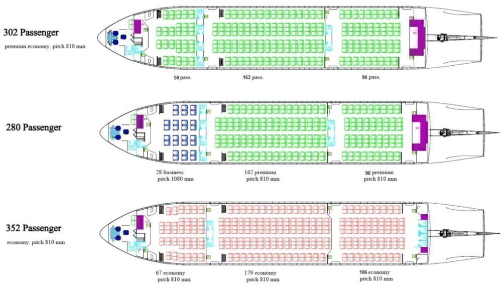 The Frigate Ecojet: Meet Russia's Unusual 3 Aisled Passenger Plane