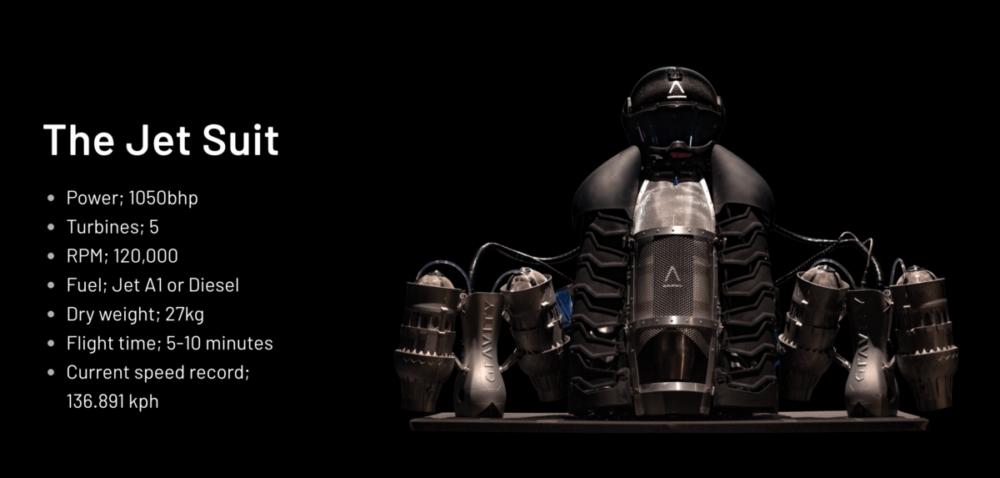 Could Jetpack Paramedics Soon Fill The Skies Above Britain?