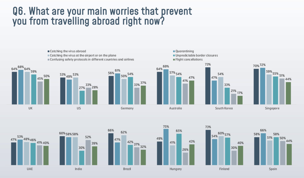 Korean Air Uses Lego Bricks To Explain How 777 Air Filters Work