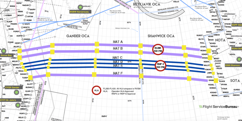 What Are North Atlantic Tracks And How Are They Decided?