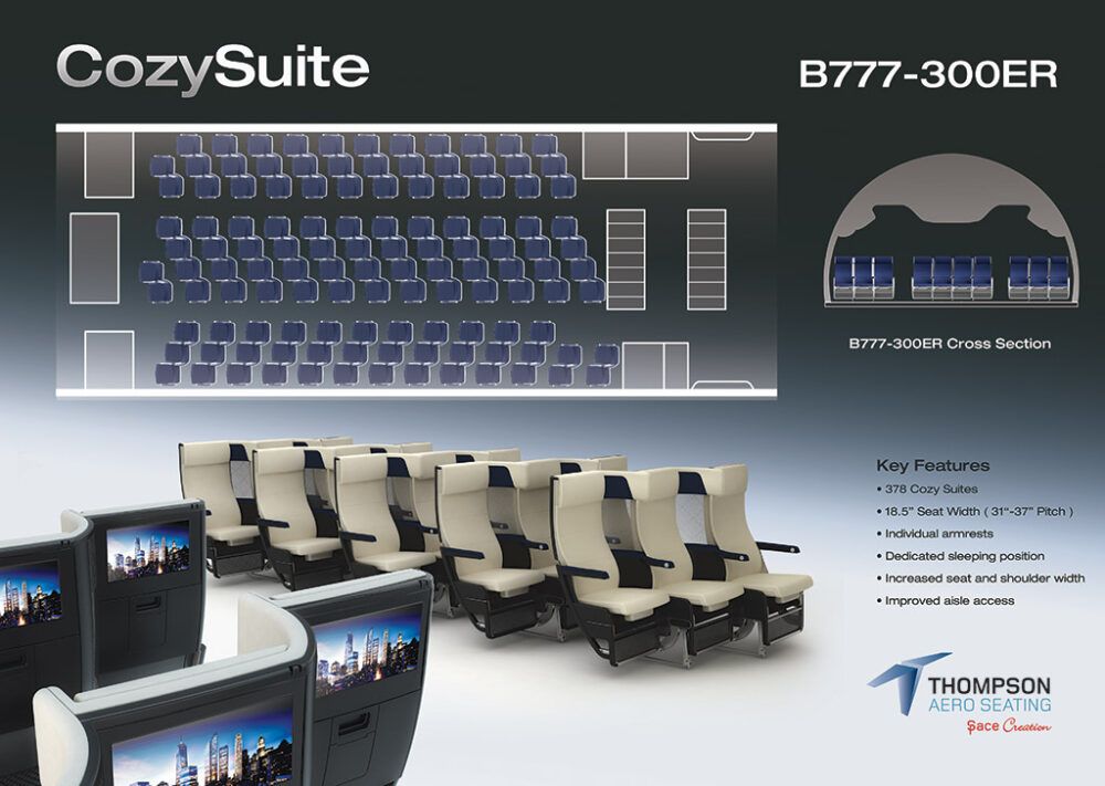 Staggered Economy Seating Could Be The Future: Is Any Airline Bold Enough?