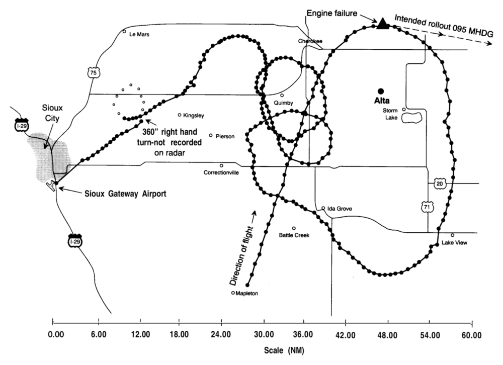 Flying Without Hydraulics: 32 Years Since The Crash Of United Flight 232
