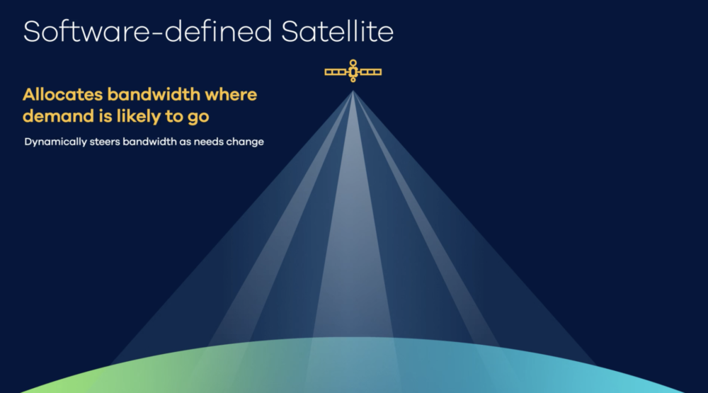 Intelsat Wants To Change Inflight Connectivity For Good: Here's How