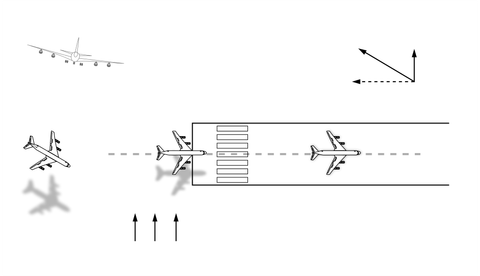 Crabbing: How Aircraft Land In Strong Crosswinds