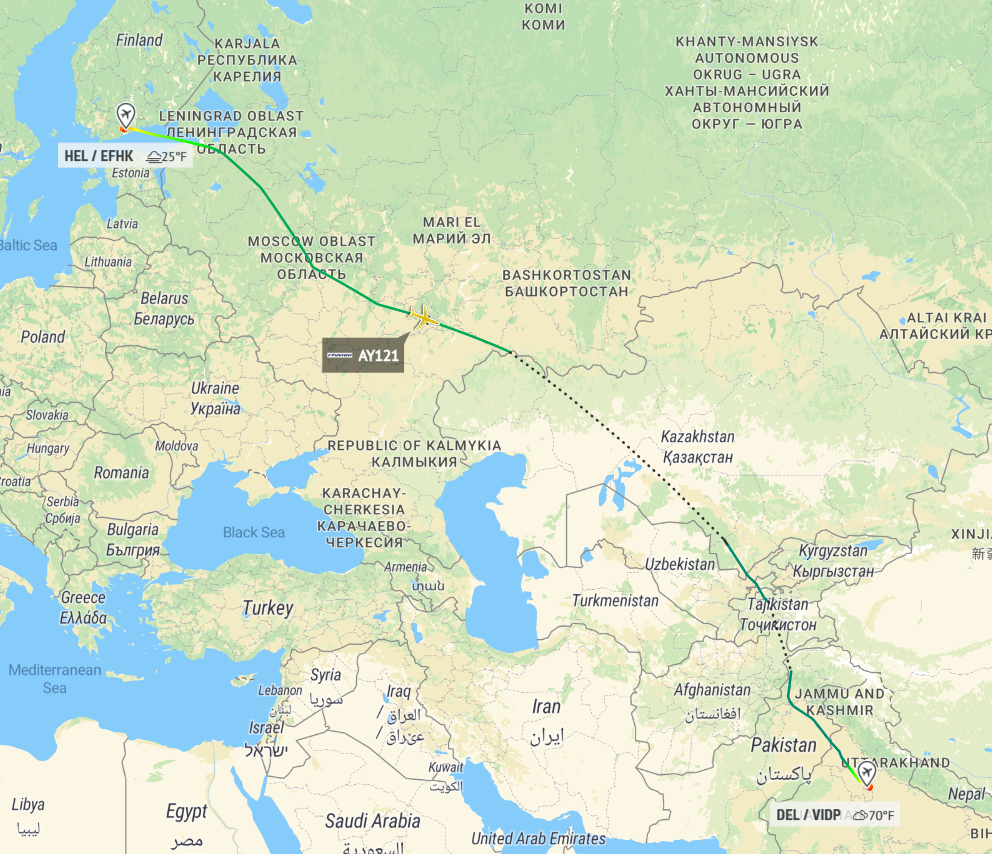 How Russian Sanctions Are Affecting Indian Aviation