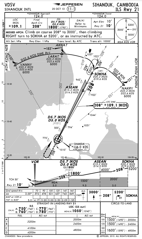 Cambodia's Second-Deadliest Air Crash: The Story Of PMTair Flight 241