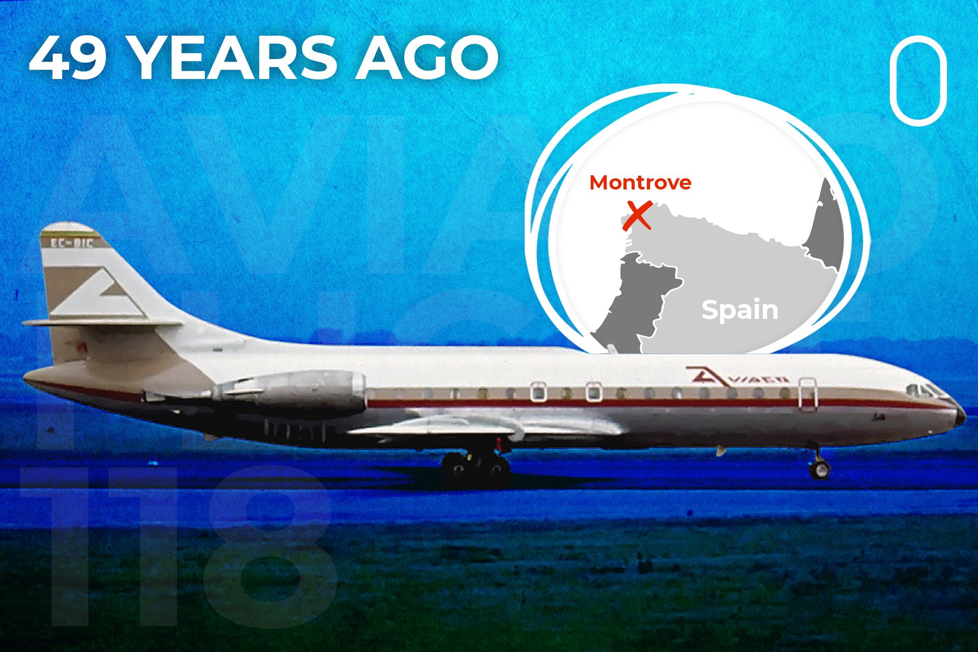 49 Years Ago Today: The Crash Of Aviaco Flight 118