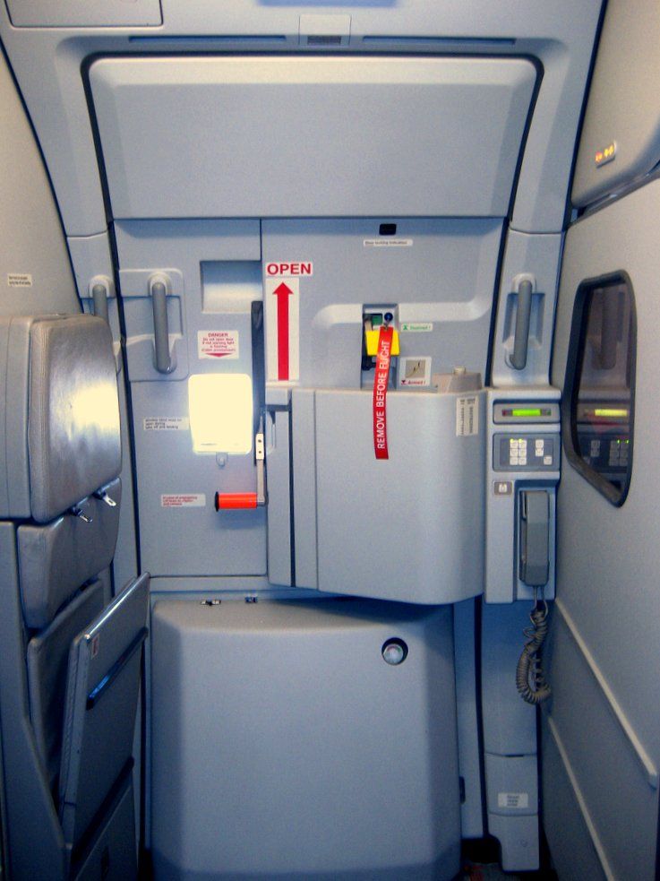 Cabin Crew And Inadvertent Slide Deployment: A Brief Overview