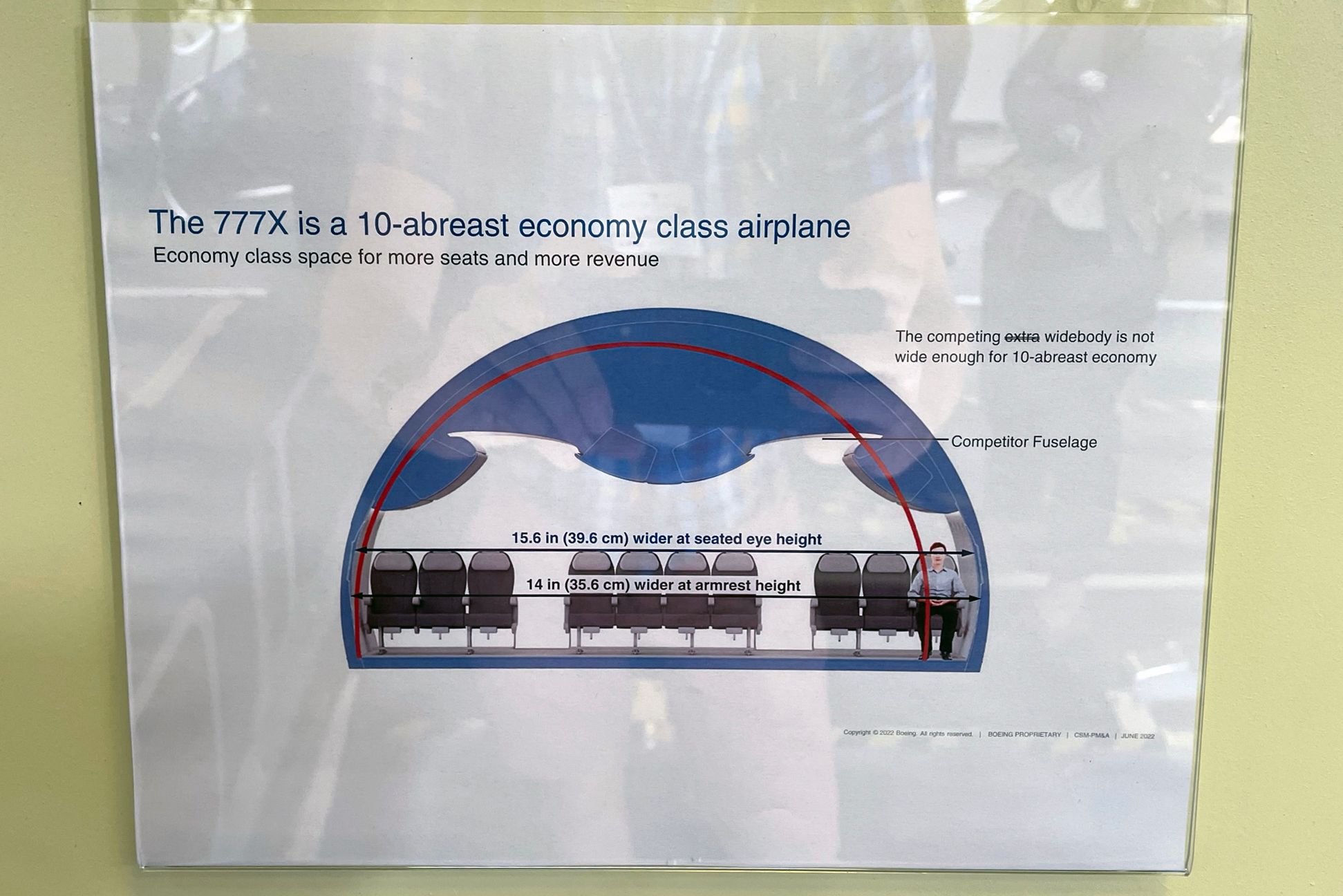 Wider Than The XWB: How The Boeing 777X's Fuselage Compares To The ...
