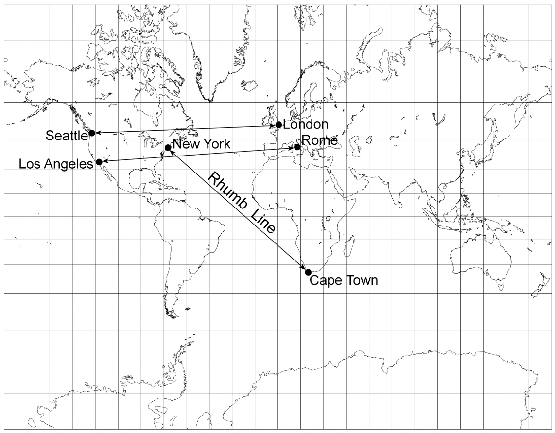 The Long Way Round? Why Flight Paths Are Curved