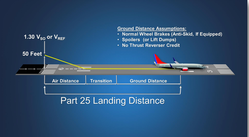 Pilot Insight: How Perfect Airplane Landings Are Done