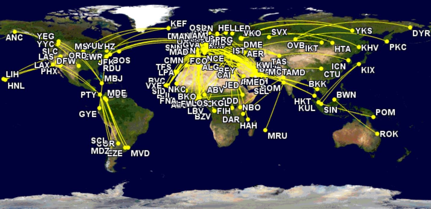 Forgotten Routes? Inside The World's 'Just About' Long-Haul Flights