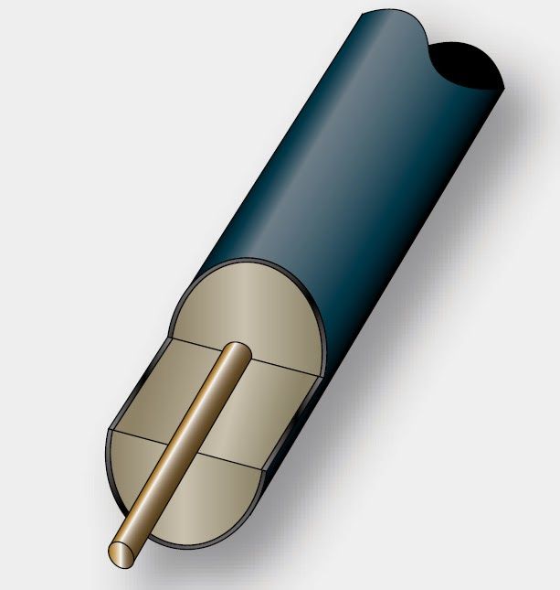 What Are Engine Fire Detection & Extinguishing Systems And How Do They ...