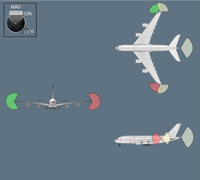 Aircraft Lighting: The Rules And Roles