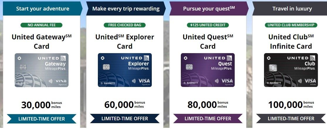 The Different Ways To Earn United Airlines MileagePlus Miles