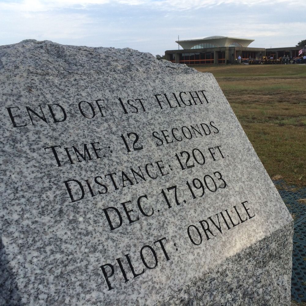 Wright Brothers Day: Celebrating The Anniversary Of The First Powered ...