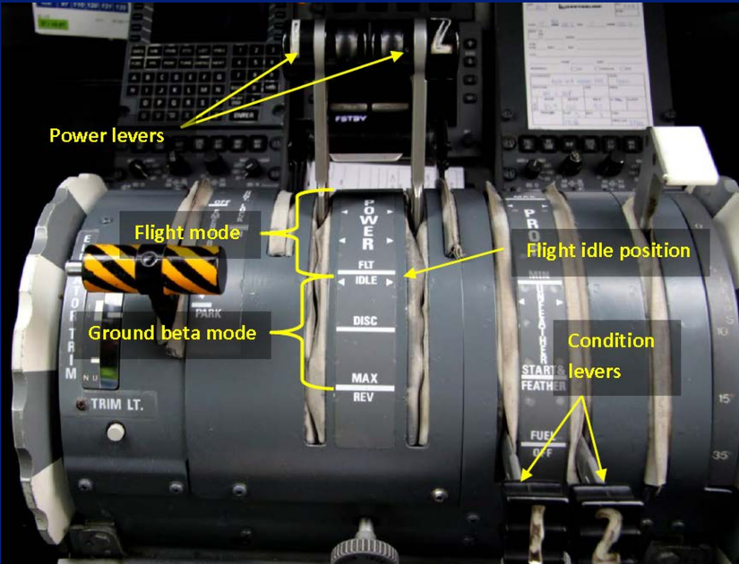 How A Turboprop Engine Works