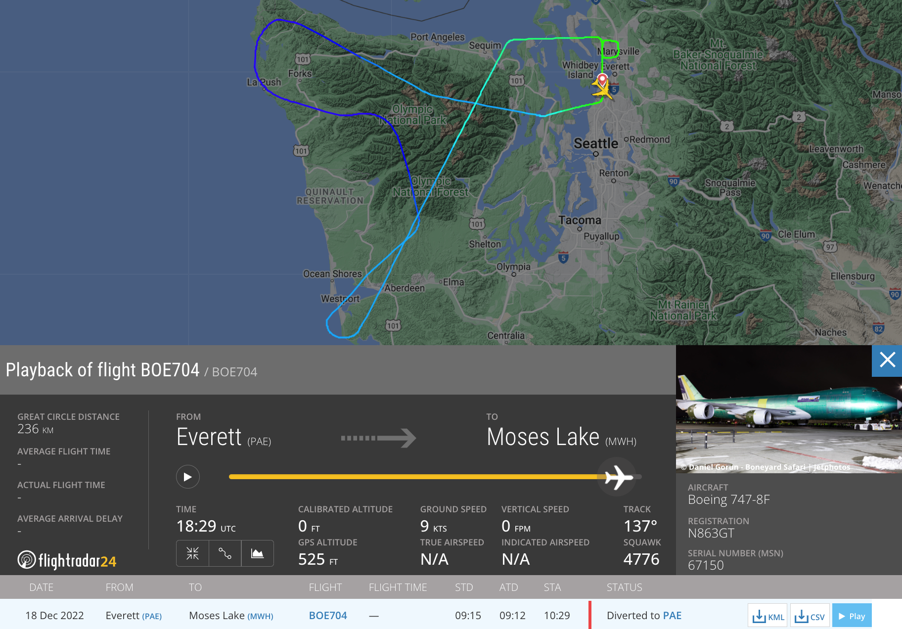 There Will Now Be No More Boeing 747 1st Flights