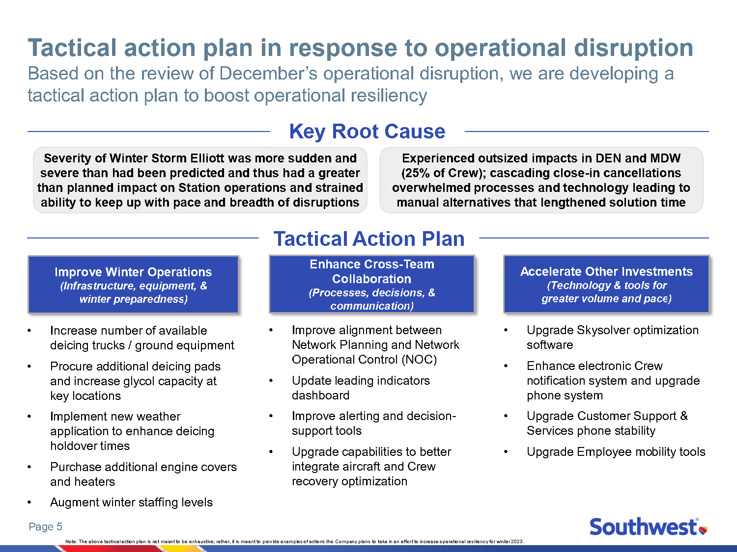 Southwest Airlines Formulates Tactical Action Plan To Increase ...