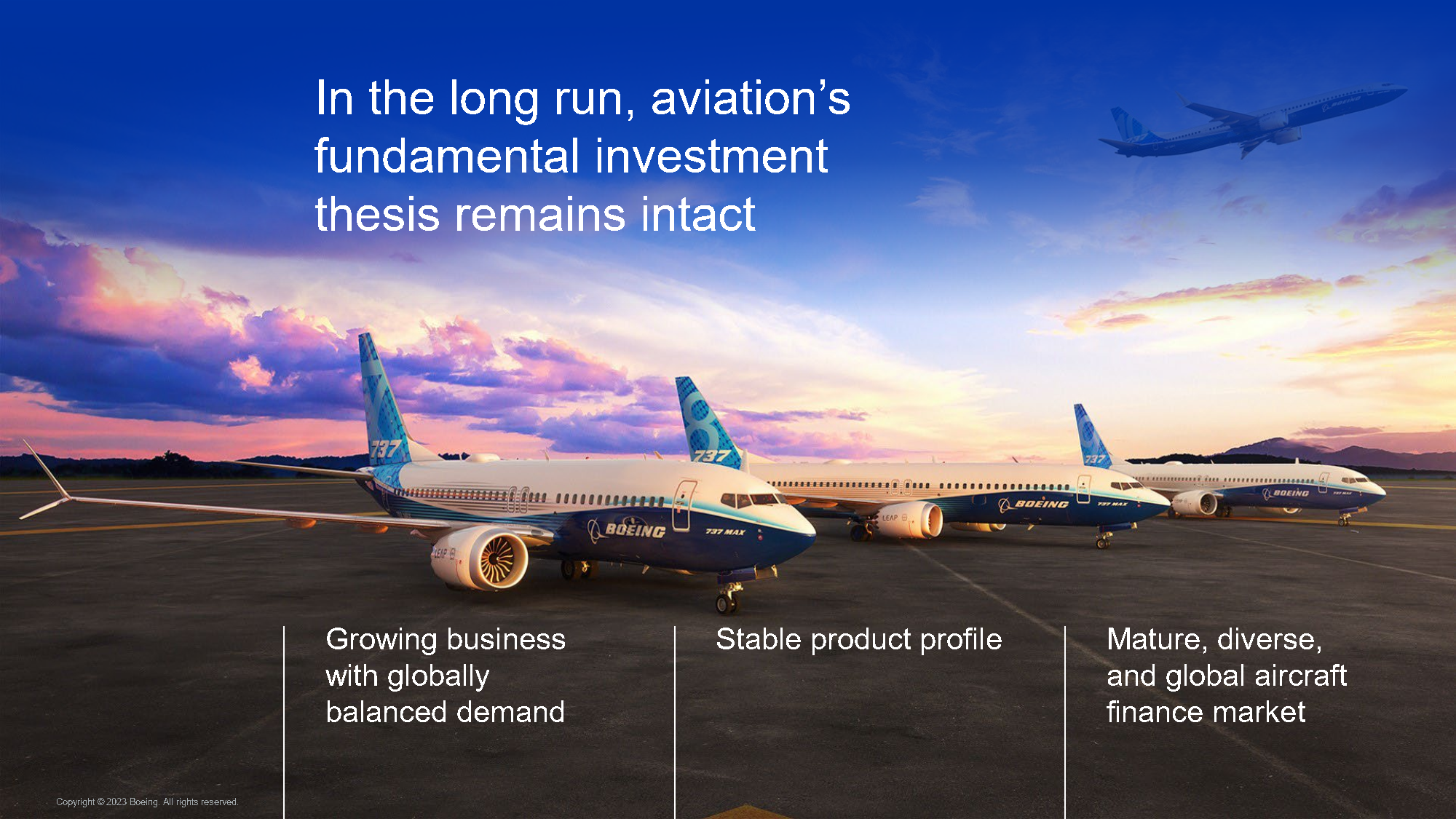 Recovery & Increasing Demand: Boeing Predicts A Strong 2023 For ...