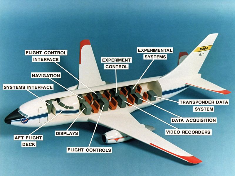 NASA 515: The Boeing 737 Used As A Flying Laboratory