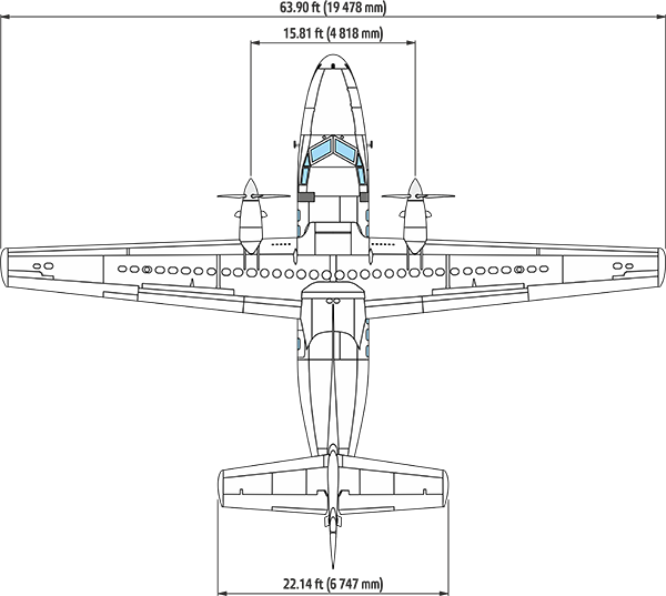 How Czech Company Aircraft Industries Is Breathing New Life Into The Let L-410 Turbolet