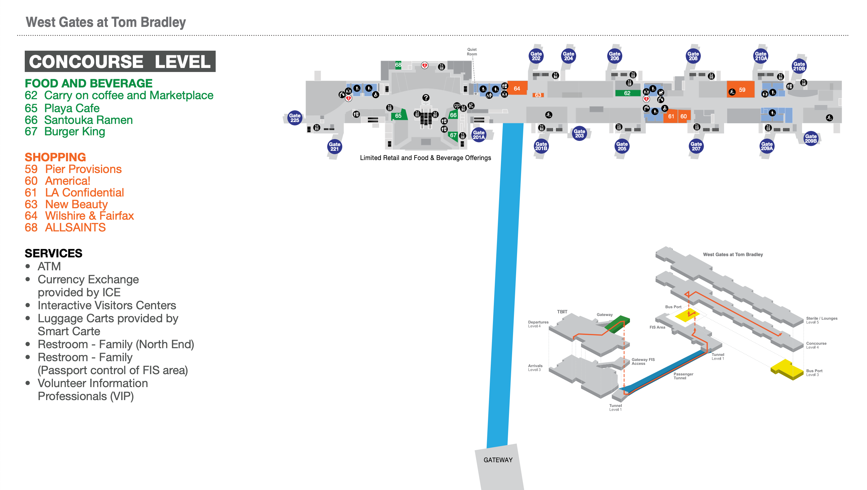 Getting To, From And Around LAX