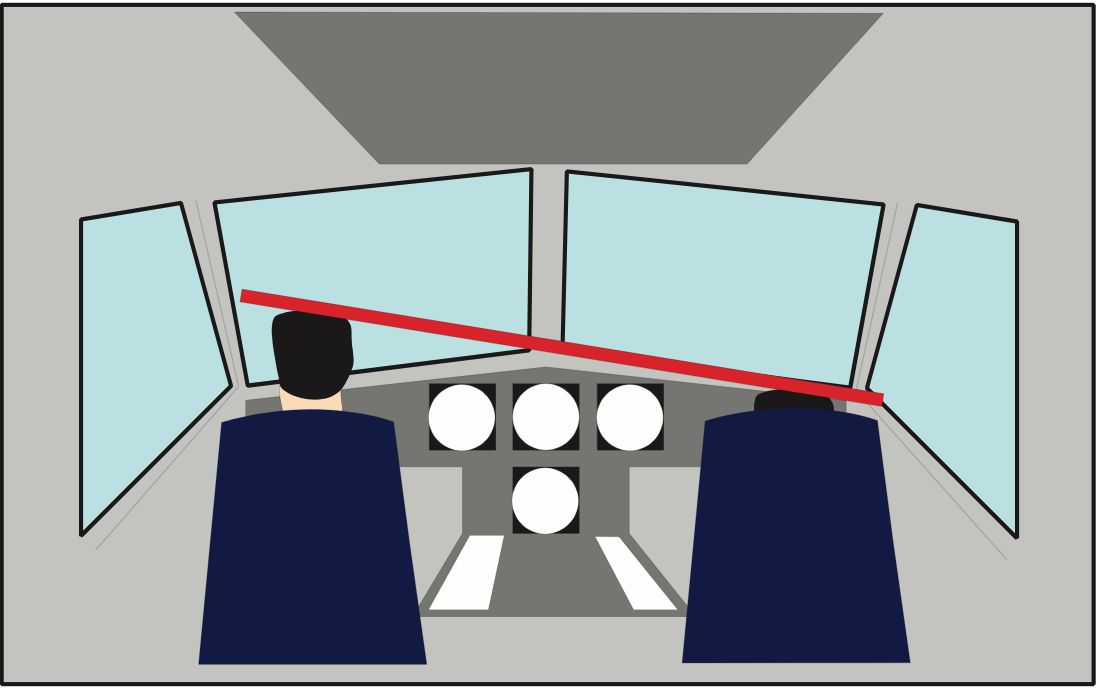 What Leadership Skills Are Expected From An Airline Pilot?