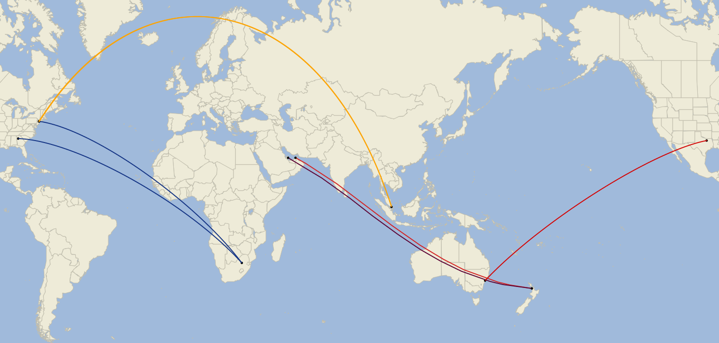世界最長ルートの進化