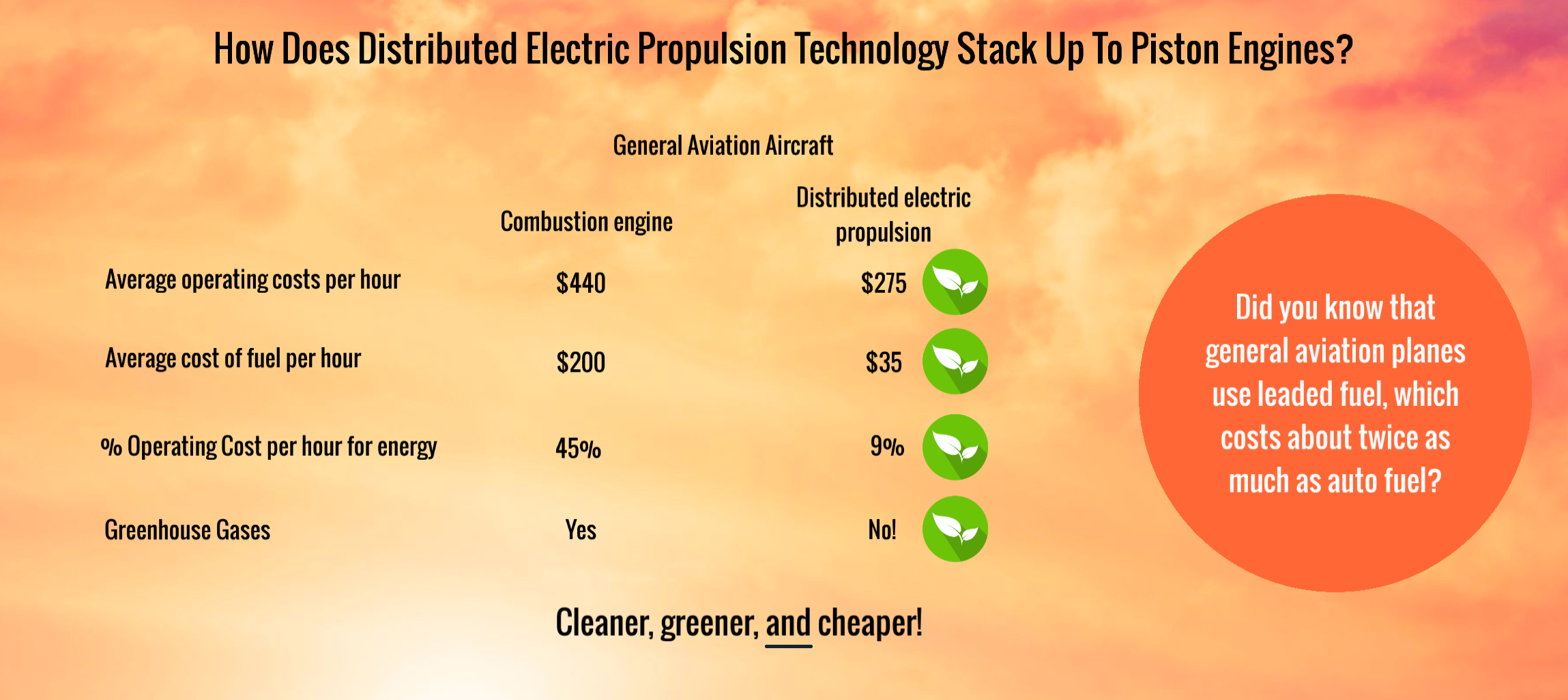 NASA Winds Up X-57 Maxwell Electric Plane Project Without A Single Flight