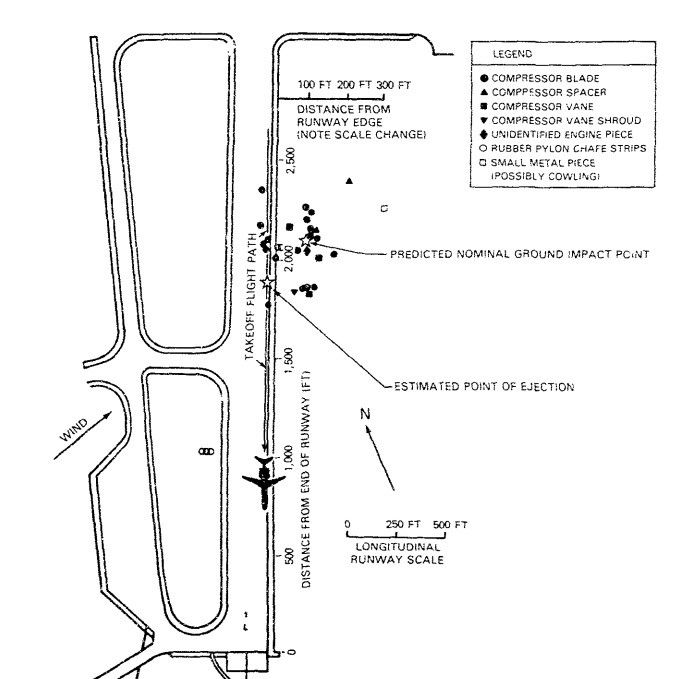 38 Years Ago: What Caused The Loss Of Midwest Express Flight 105?