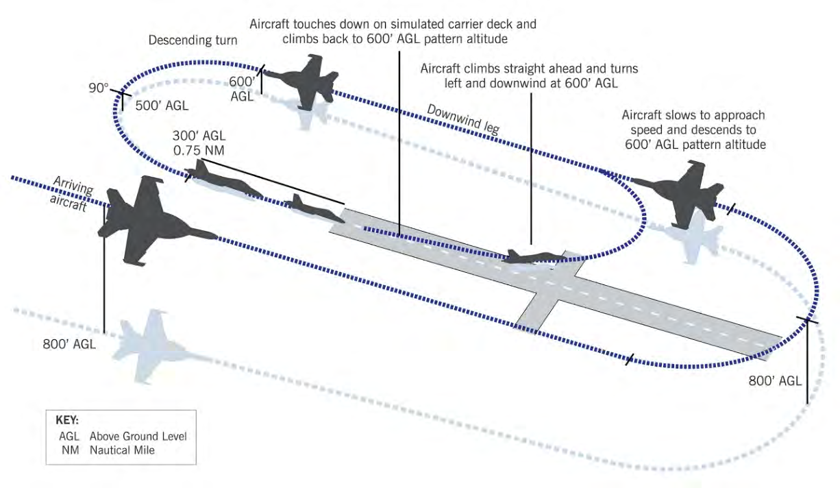 What You Need To Know About The EA-18G Growler's Next Generation Jammer ...