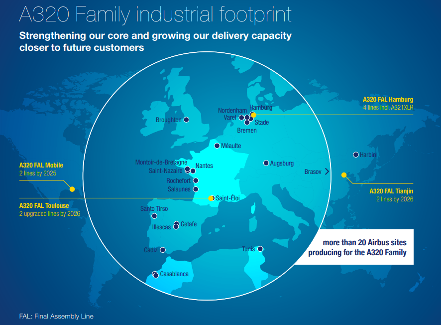 Orders Galore: Airbus Celebrates Record-Breaking Year Orders Galore: Airbus Celebrates Record-Breaking Year