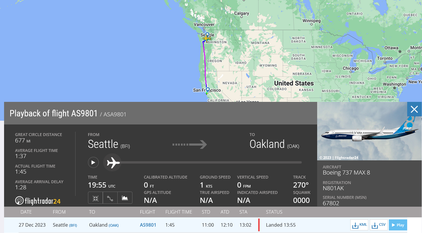 Alaska Airlines Takes Delivery Of Its 1st Boeing 737 MAX 8