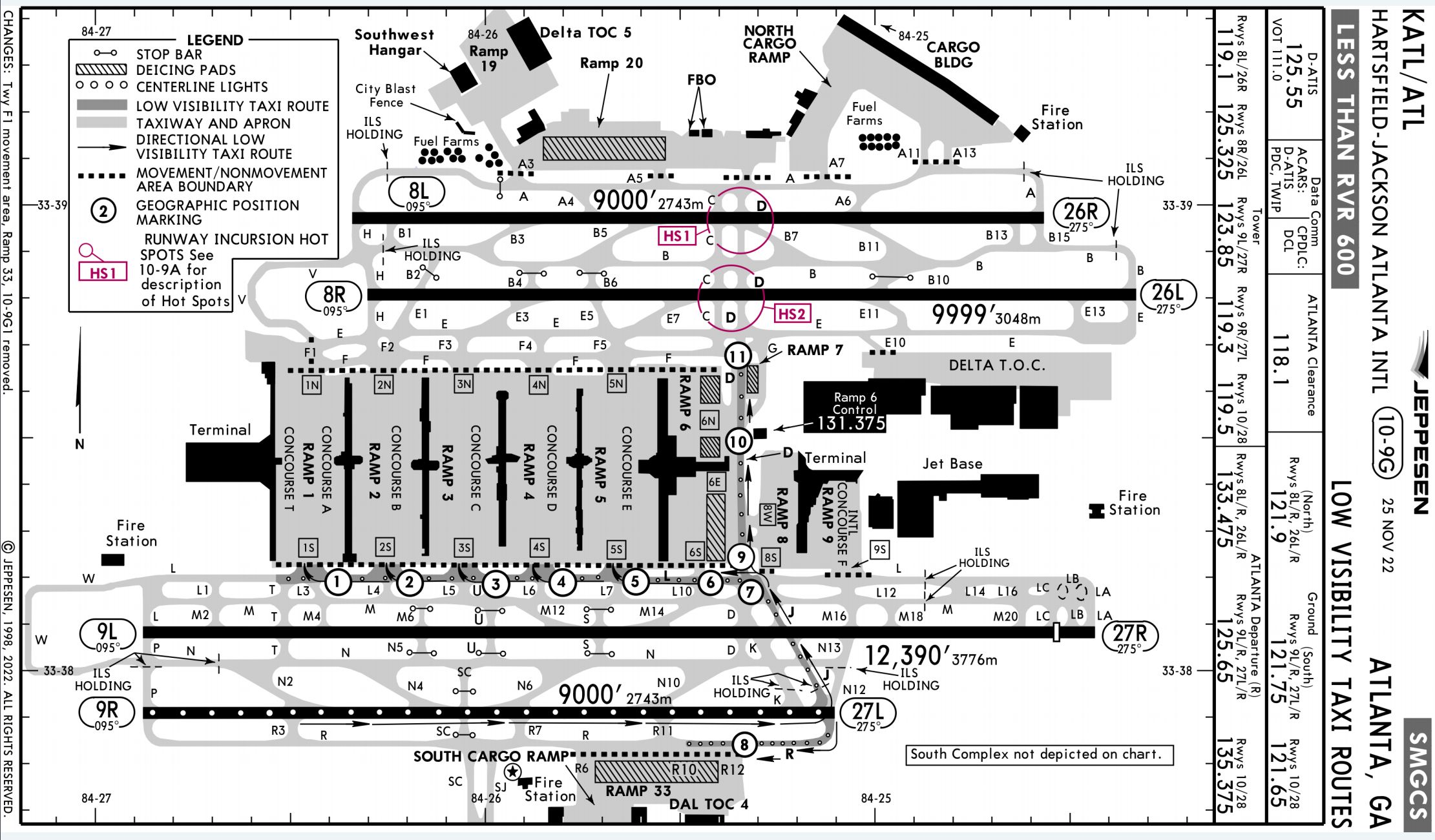 How Are Pilots Trained To Operate In Snow?