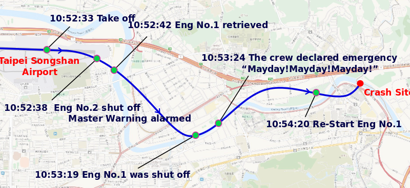 TransAsia Airways Flight 235 - A Cabin Crew Perspective