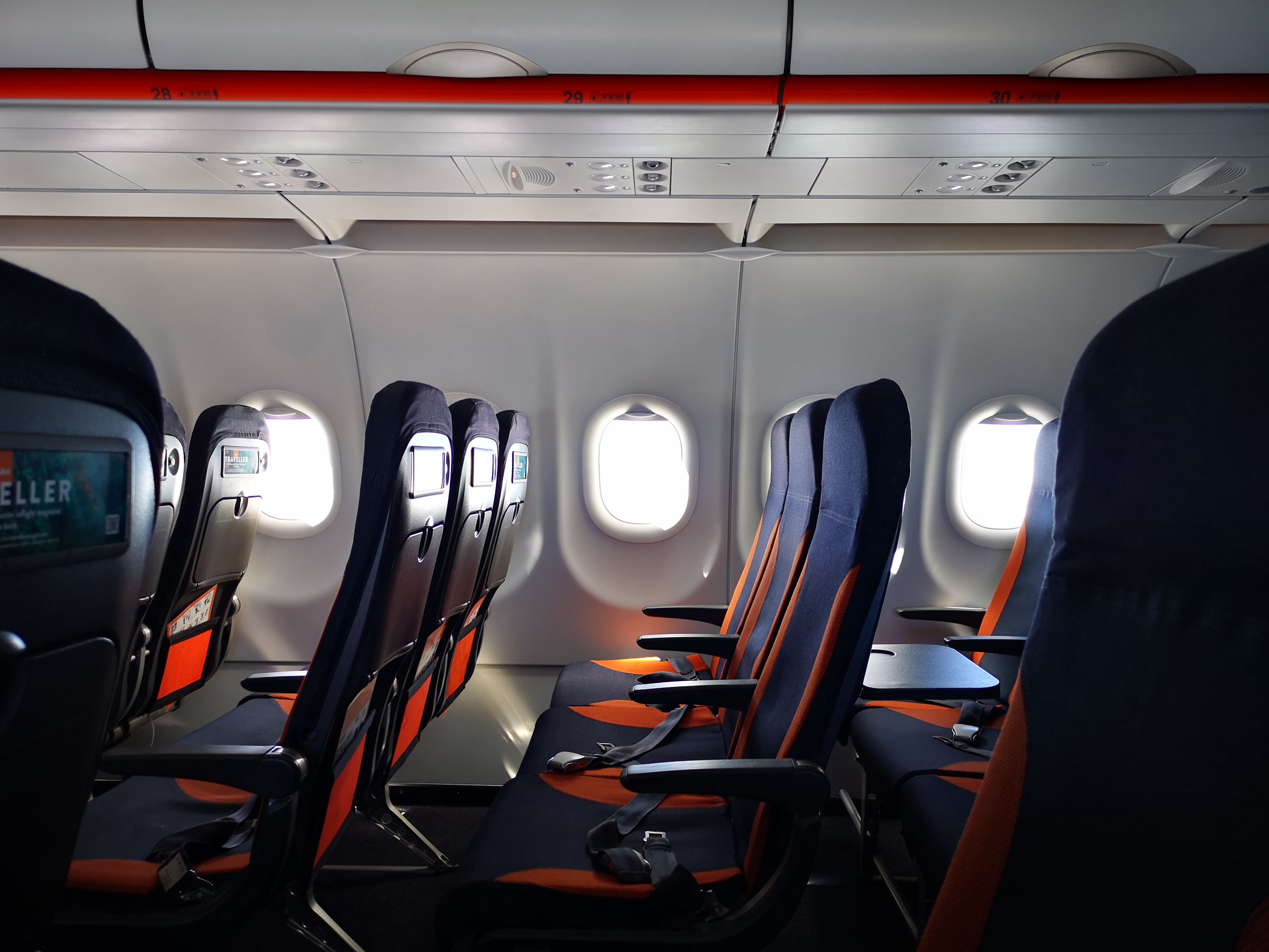 easyJet's Fare Types: Everything You Need To Know