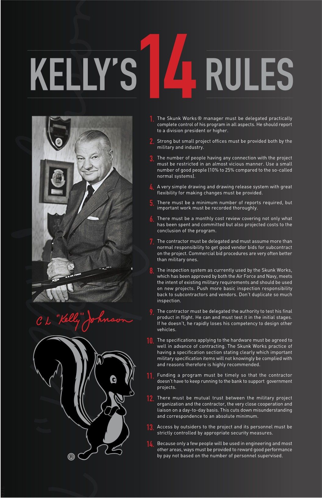 Skunk Works: What Does Lockheed Martin Do In Palmdale, California?