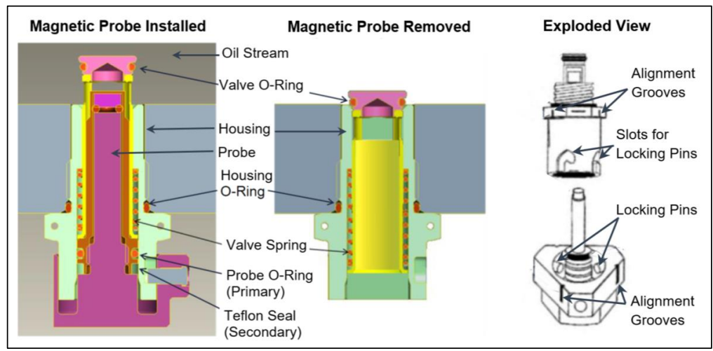 Ireland Releases Final Report Over United Airlines Boeing 767 Diversion ...