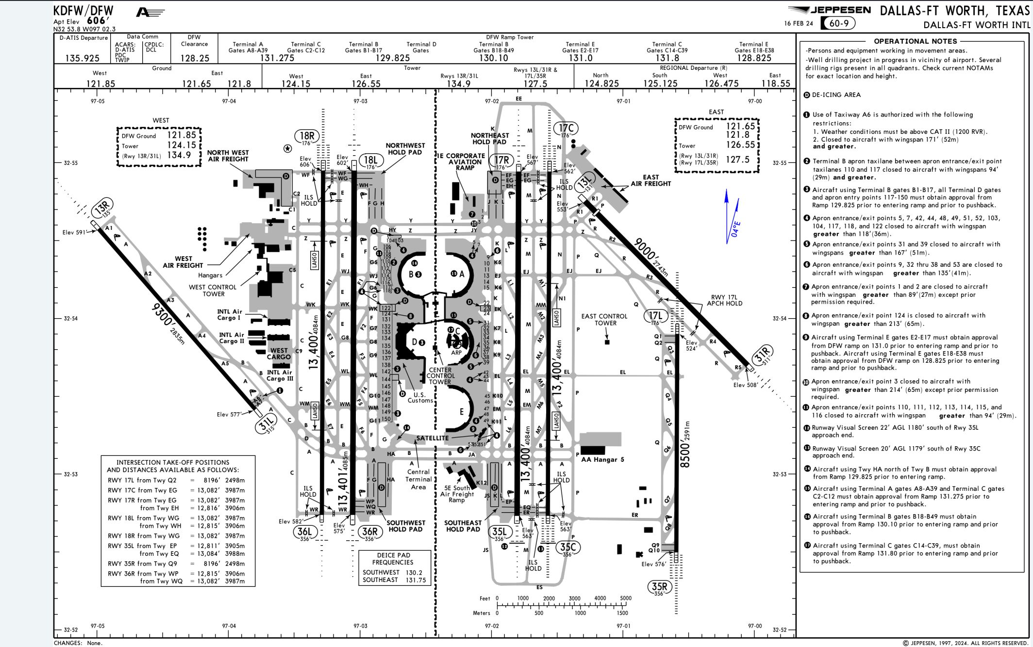 Bigger In Texas: A Pilot's Perspective On Dallas-Fort Worth ...