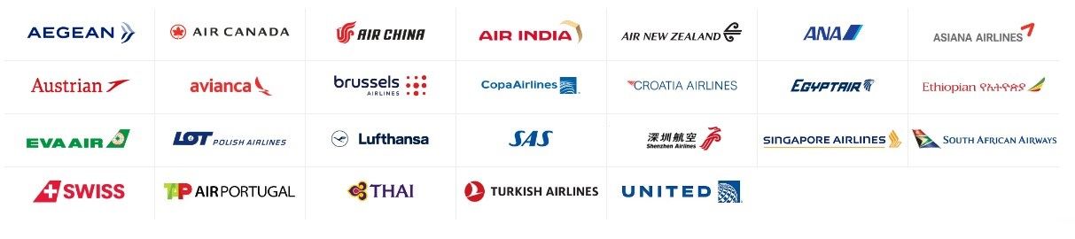 The Different Ways to Earn Air Canada Aeroplan Points