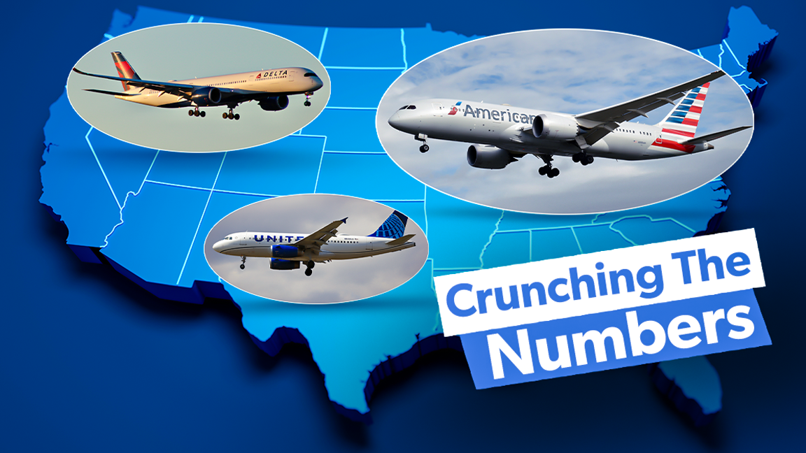 Analysis: Which US Airlines' Per-Flight Seat Capacities Have Grown The ...