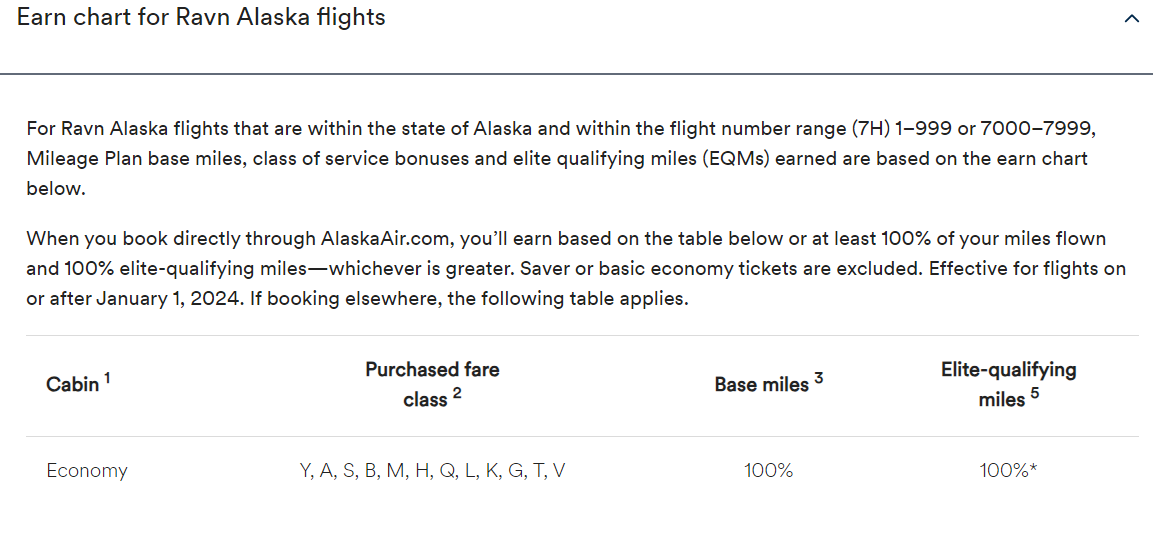 How To Use Alaska Airlines Miles On Partner Flights: The Simple Flying ...