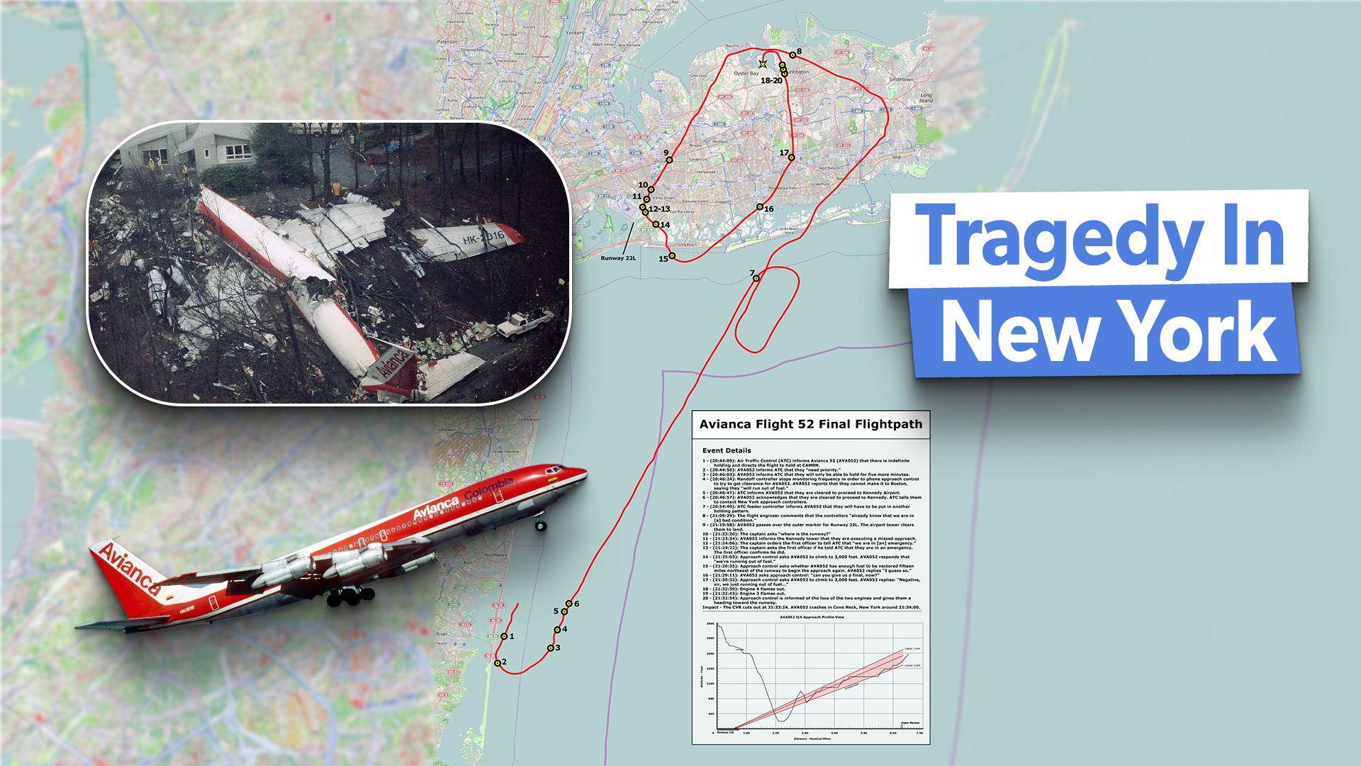 Avianca Flight 052: A Cabin Crew Perspective