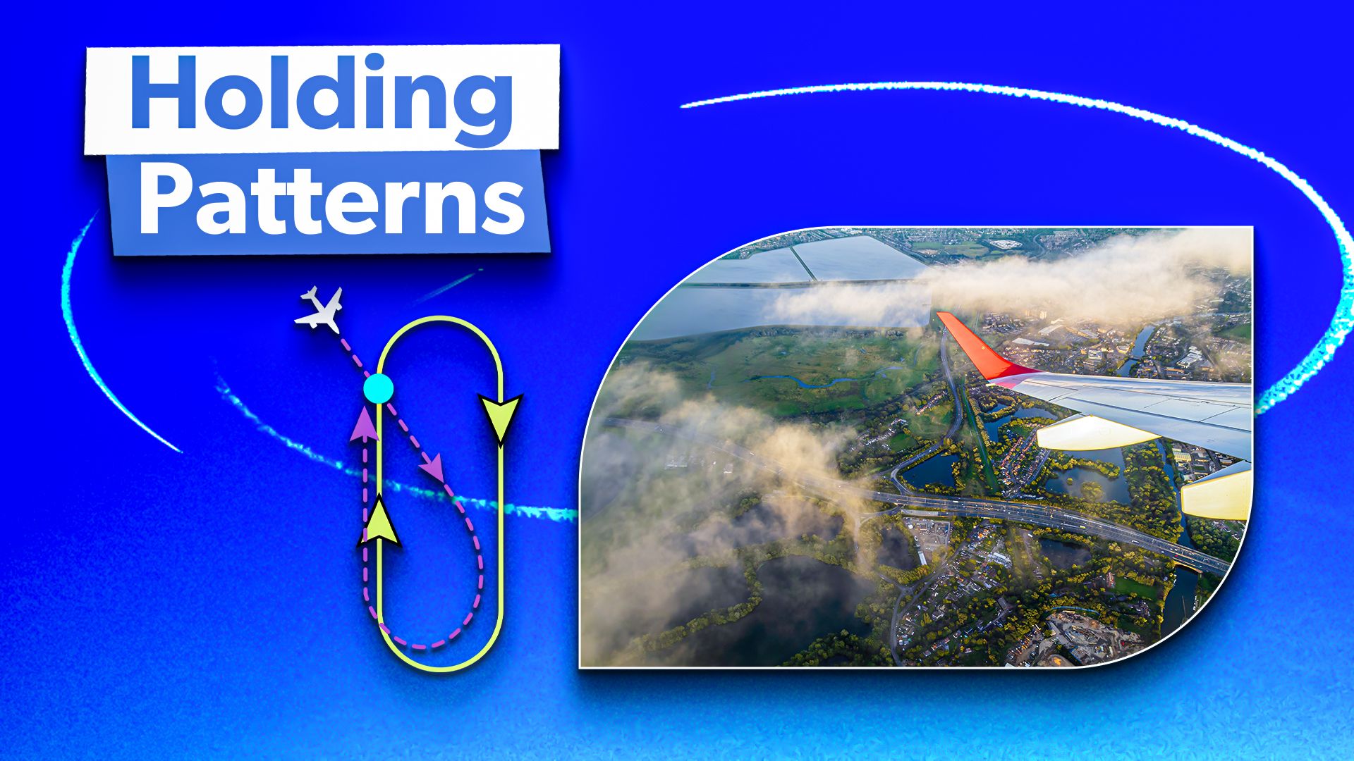 Airport Holding Patterns: 5 Things You Need To Know