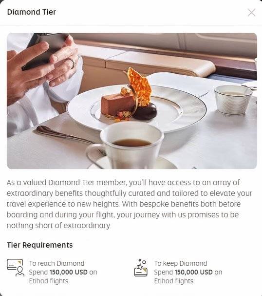 The Different Tiers Of The Etihad Guest Frequent Flyer Program